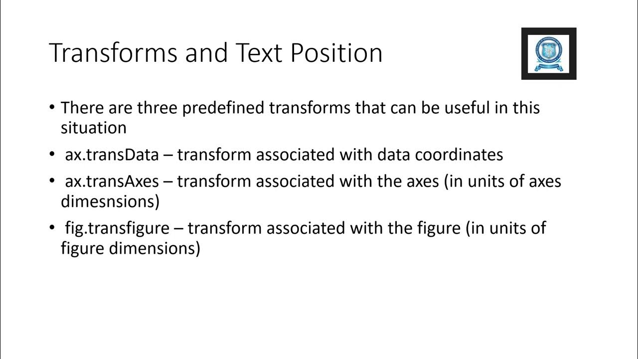 Text Annotation, 3D Plotting - YouTube