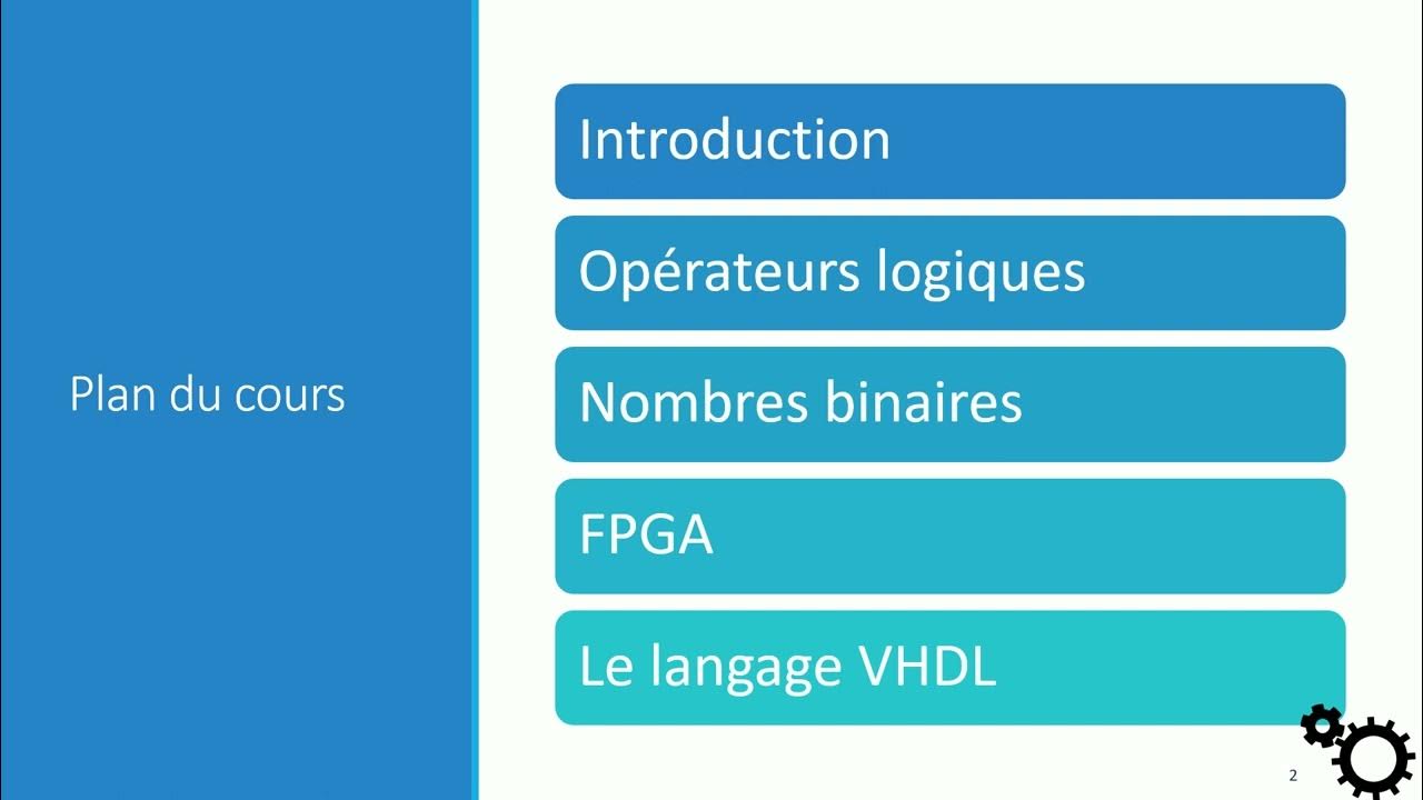 FPGA - Introduction - YouTube