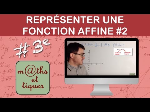 Représenter une fonction affine (coefficients) - Troisième