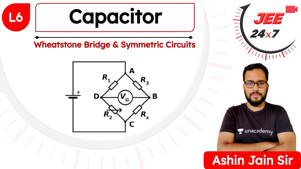JEE Physics: Capacitor L6 | Wheatstone Bridge & Symmetric Circuits ...