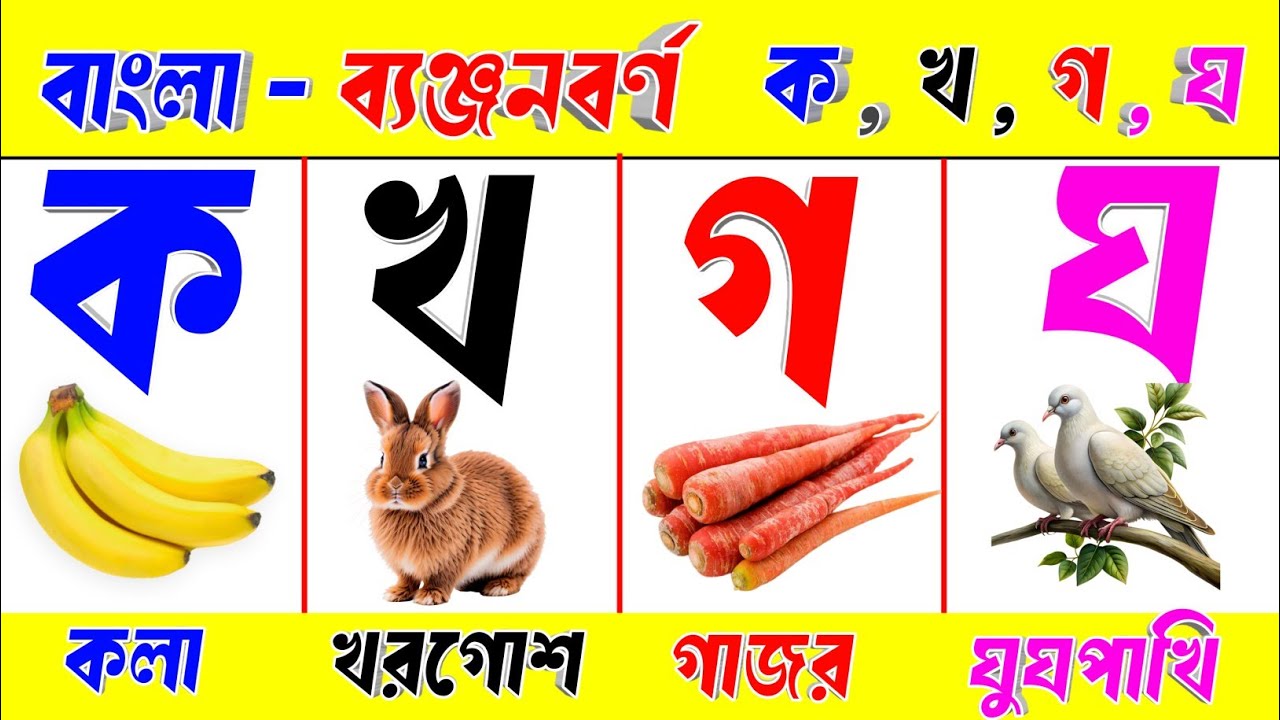 বাংলা ব্যঞ্জনবর্ণ ক খ গ ঘ | বাংলা ক খ গ ঘ | banjonoborno song | Bangla ...