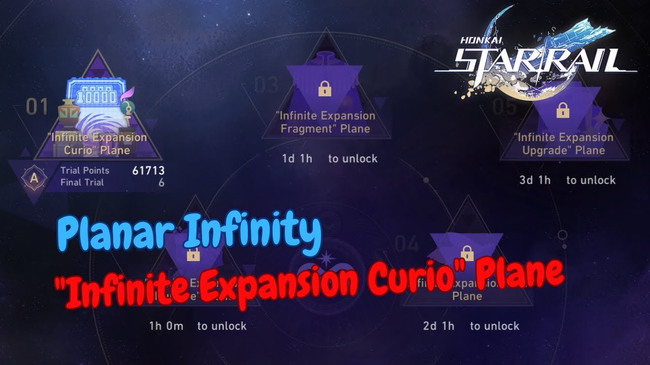 [Honkai: Star Rail] Planar Infinity Event | Complete "Infinite Expansion Curio" Plane 55000 ...