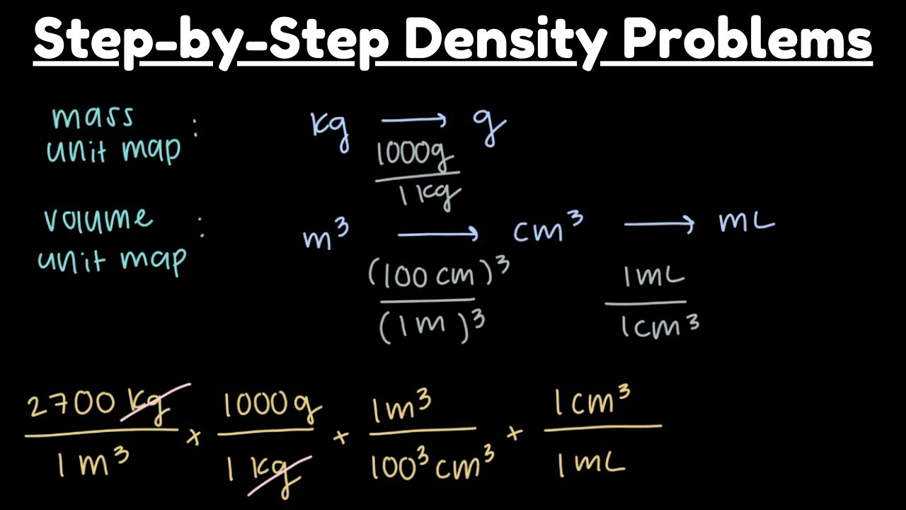 Density Problems Step by Step: Mass, Volume & Volume Displacement - YouTube