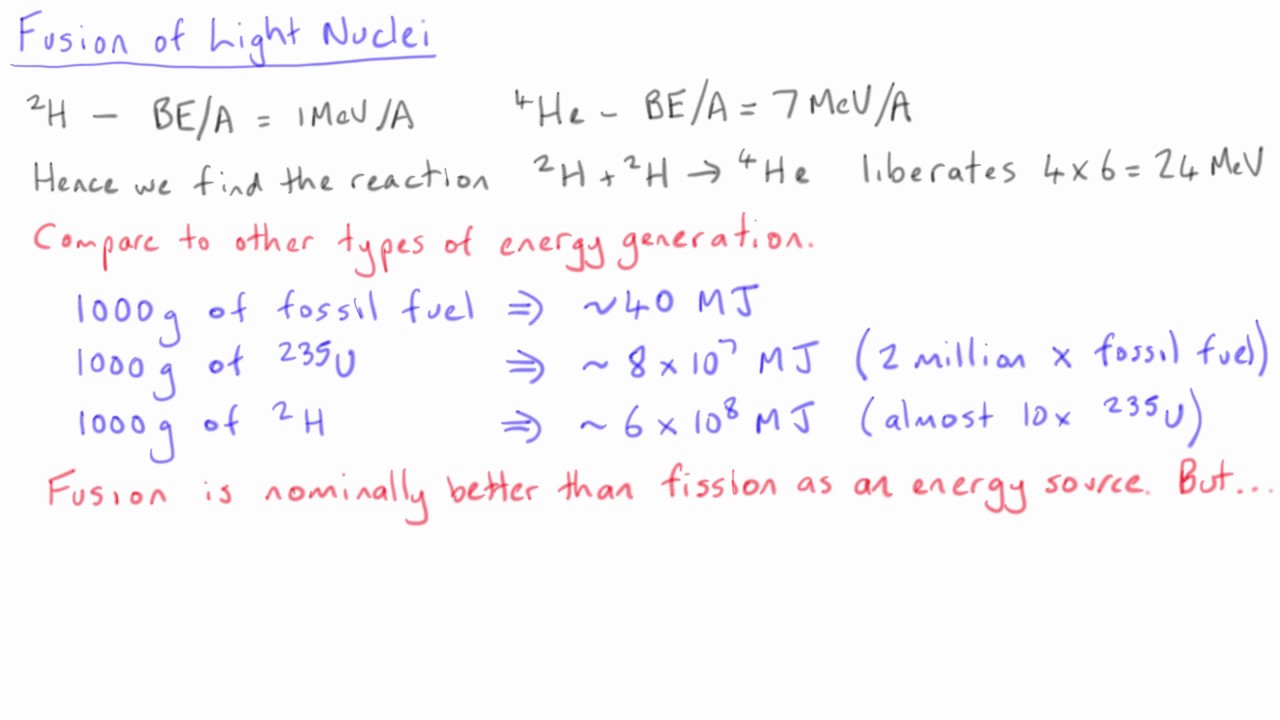 Fusion of light nuclei | Nuclear Physics | meriSTEM - YouTube