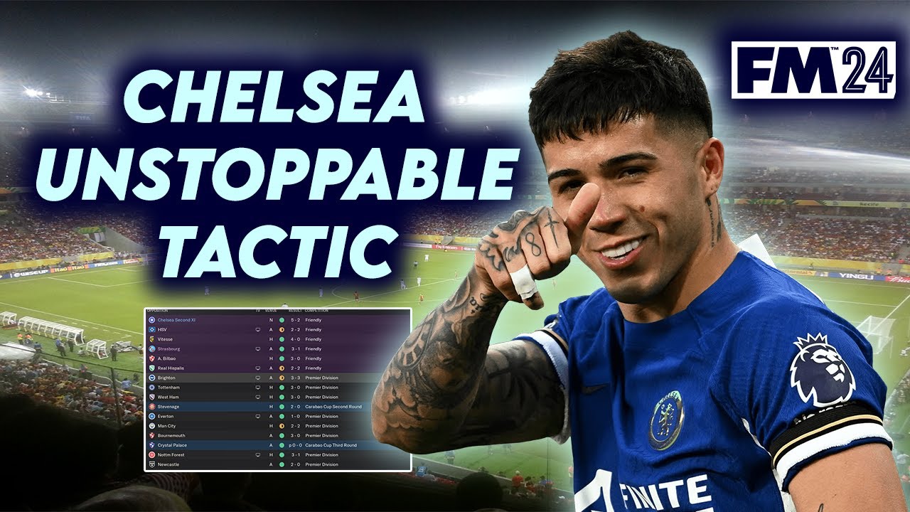 FM24 Chelsea Tactics Masterclass & Transfer Guide - YouTube