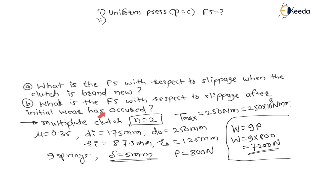 Mastering the Numerical 17: Multi plate clutch | Design of Brakes and ...