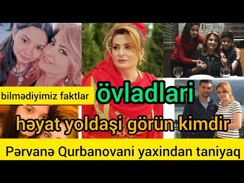 Yuxu kimi Selfinaz Pervane Qurbanova eslinde kimdir?