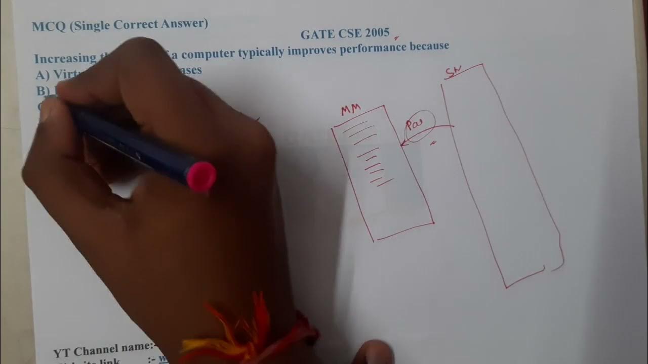 GATE CSE 2005 || COMPUTER ORGANIZATION || GATE Insights Version: CSE - YouTube