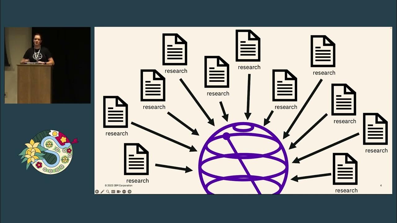 Abby Mitchell - Effective Open Source Community Management in Quantum Computing | SciPy 2023 ...