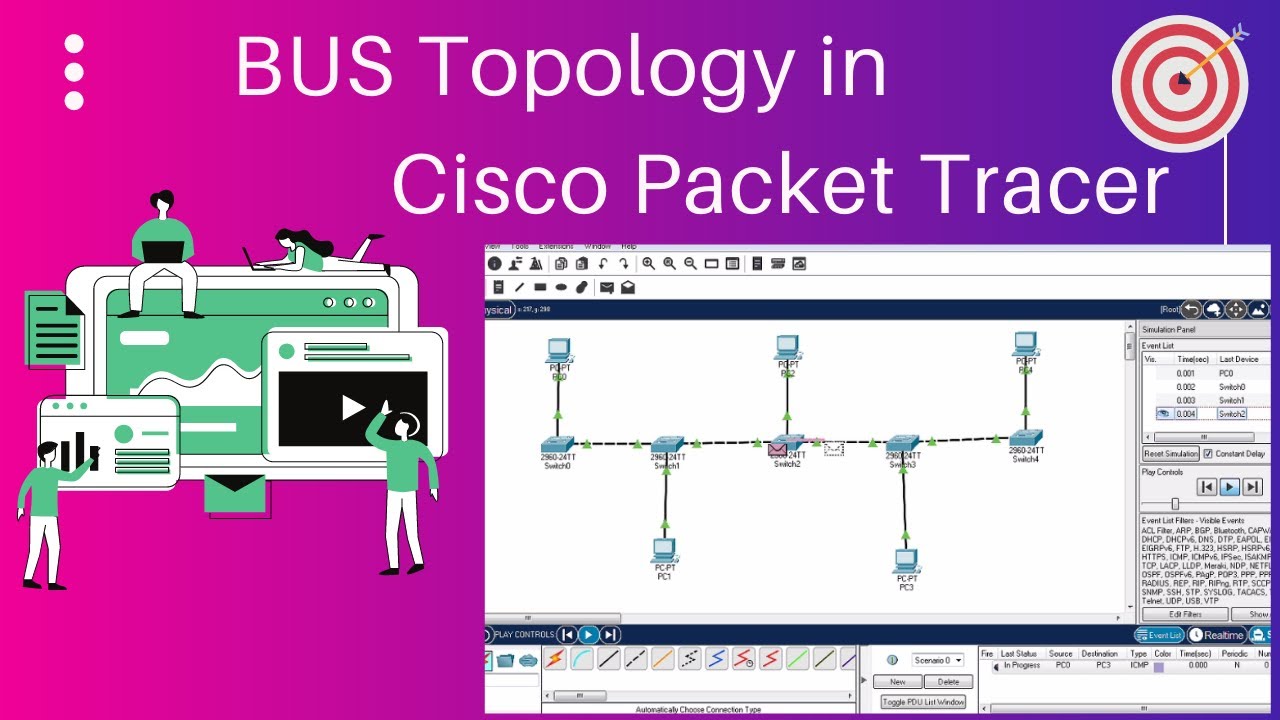 Bus Topology in Cisco Packet Tracer | Build topology in Cisco Packet ...
