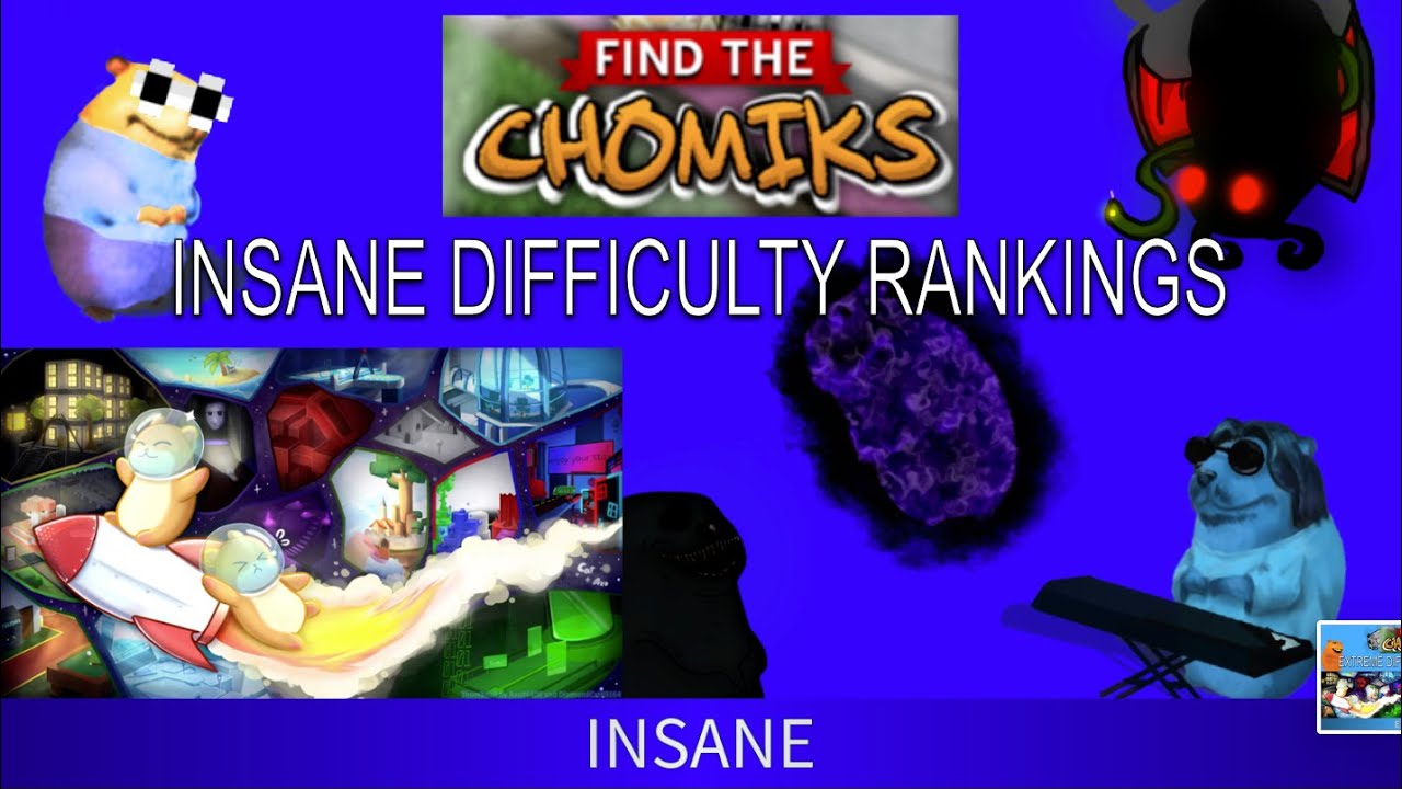 Find the Chomiks INSANE chomiks ranked easiest to hardest - YouTube