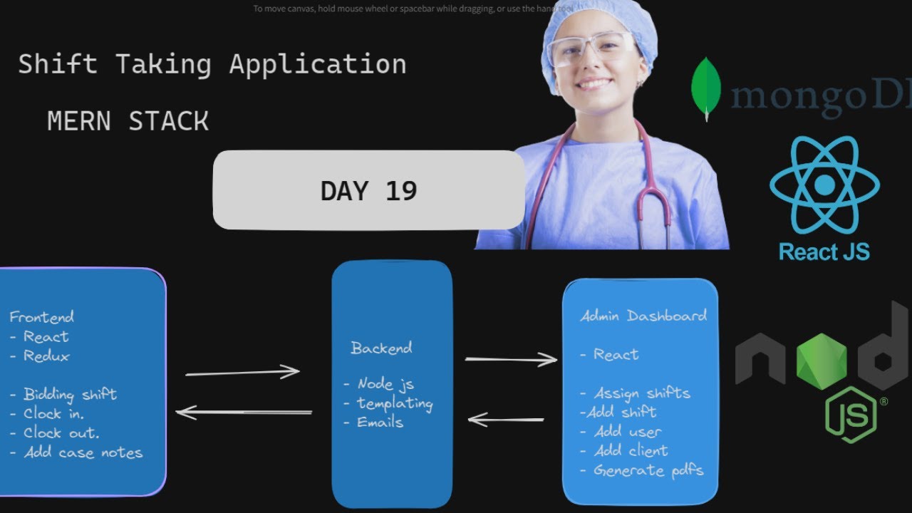 Mastering MERN: Build Your Own Shift Taking Application-DAY 19 - YouTube
