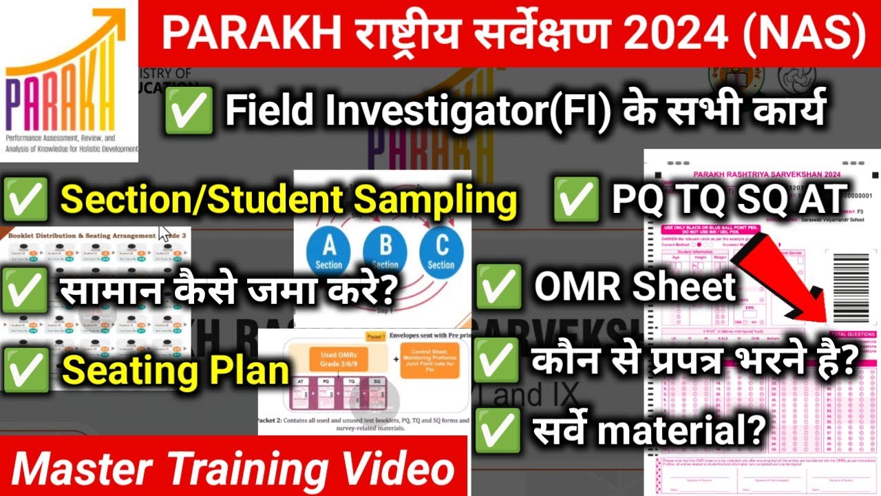 Parakh FI master training| Parakh Rastriya Sarvekshan 2024 | parakh ...