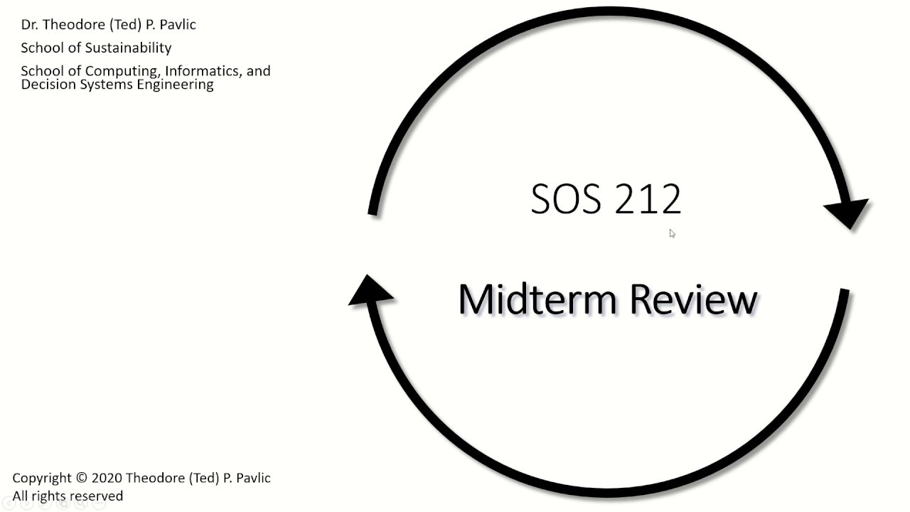 SOS 212: Lecture D-E (2020-02-25) - Midterm Review [slides with audio ...