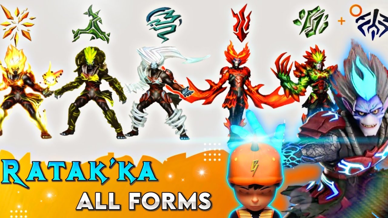 Ratak'ka All 5 Elemental Forms in Boboiboy Movie 2 | Explain in Hindi ...