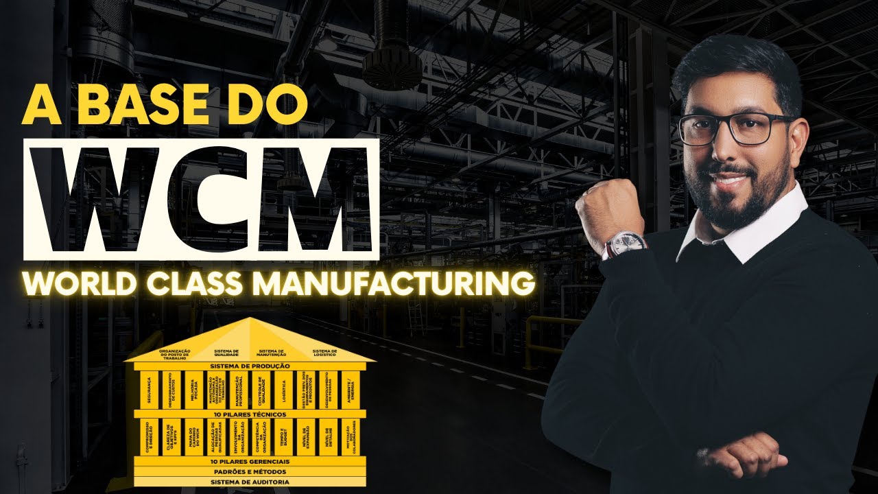 WCM - A mais completa e poderosa metodologia Lean já desenhada - YouTube
