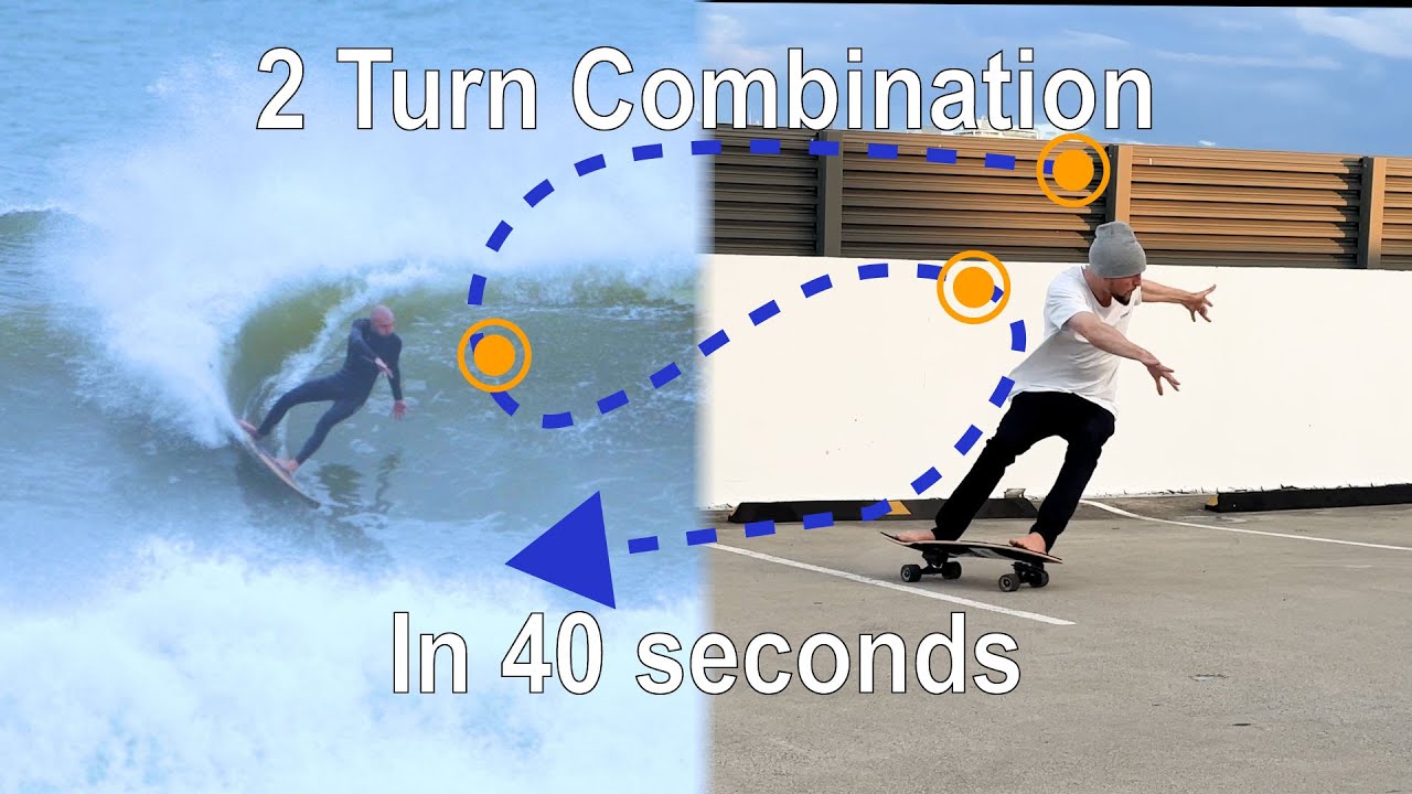 Surf Like a Pro: Step-by-Step Guide to Nailing the Perfect 2-Turn Combo ...