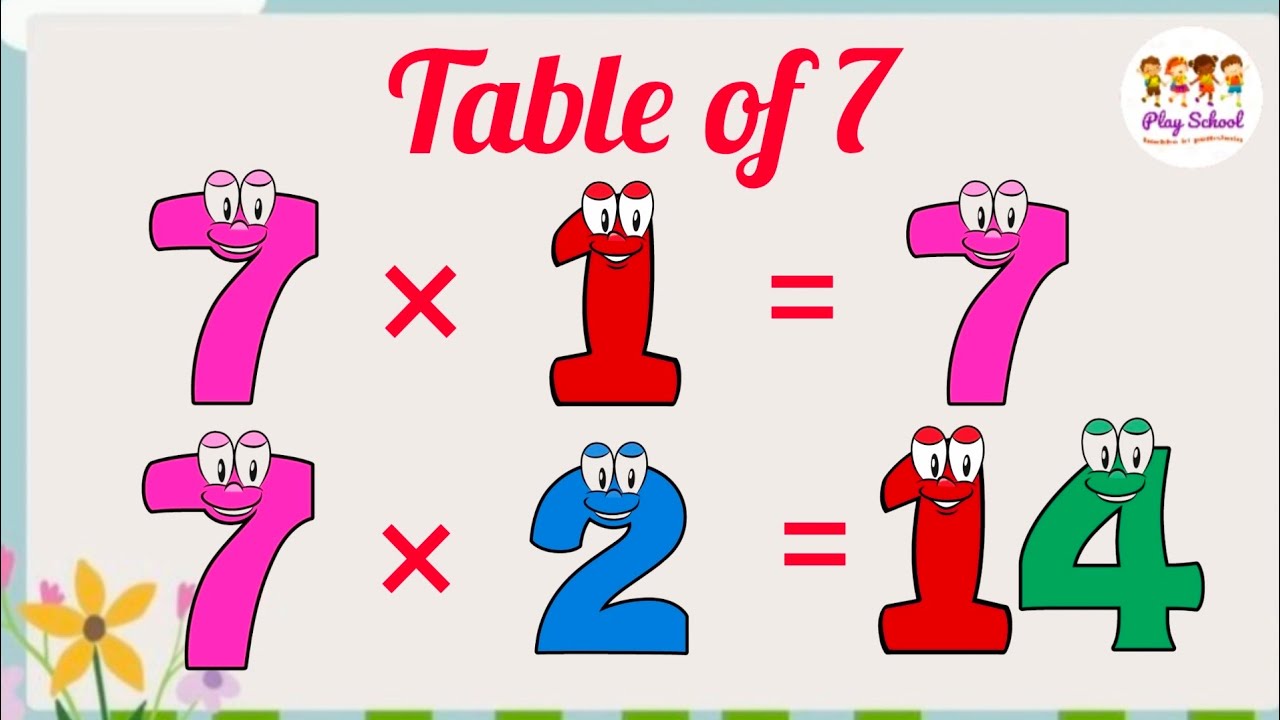 Table of 7 | 7x1=7 Multiplication| Tables| Times Table practice| learn ...
