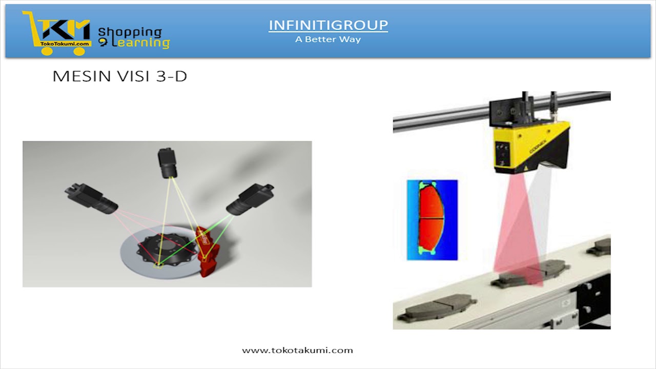 Cara kerja Mesin Visi , Machine Vision Working Steps - YouTube