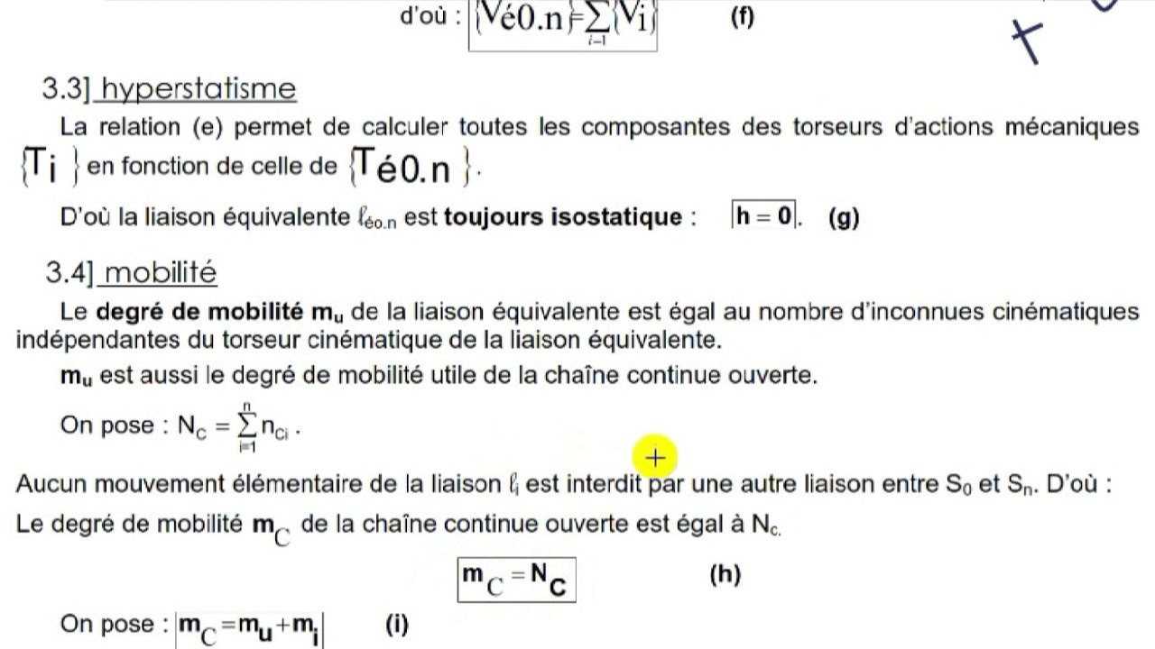 Chapitre 3 : Mobilité Et Hyper Statisme D’Un Mécanisme – AUYLG