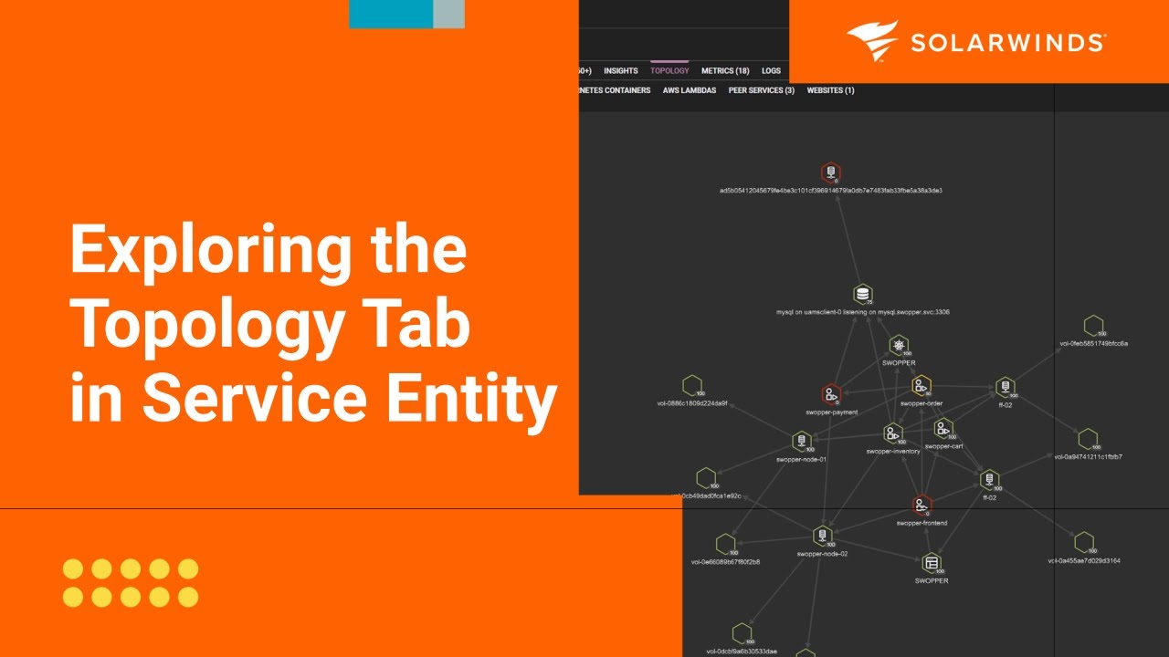 Exploring the Topology Tab in Service Entity - YouTube