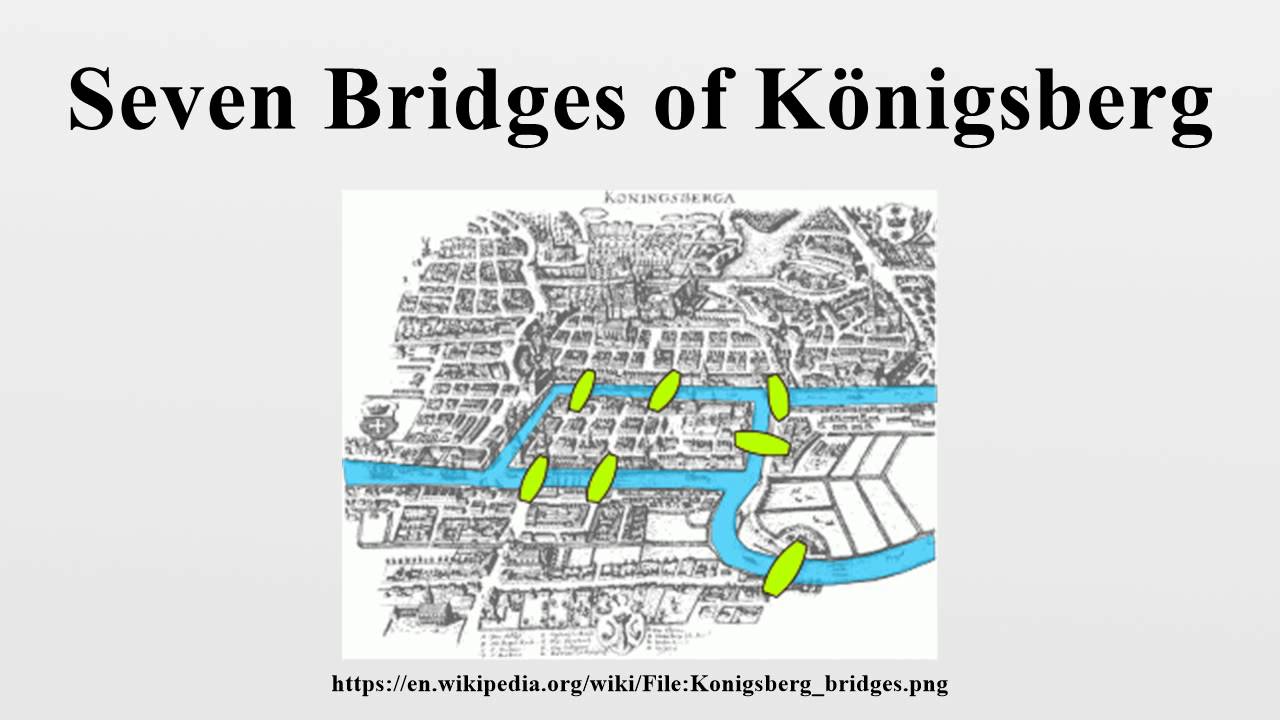Seven Bridges of Königsberg - YouTube