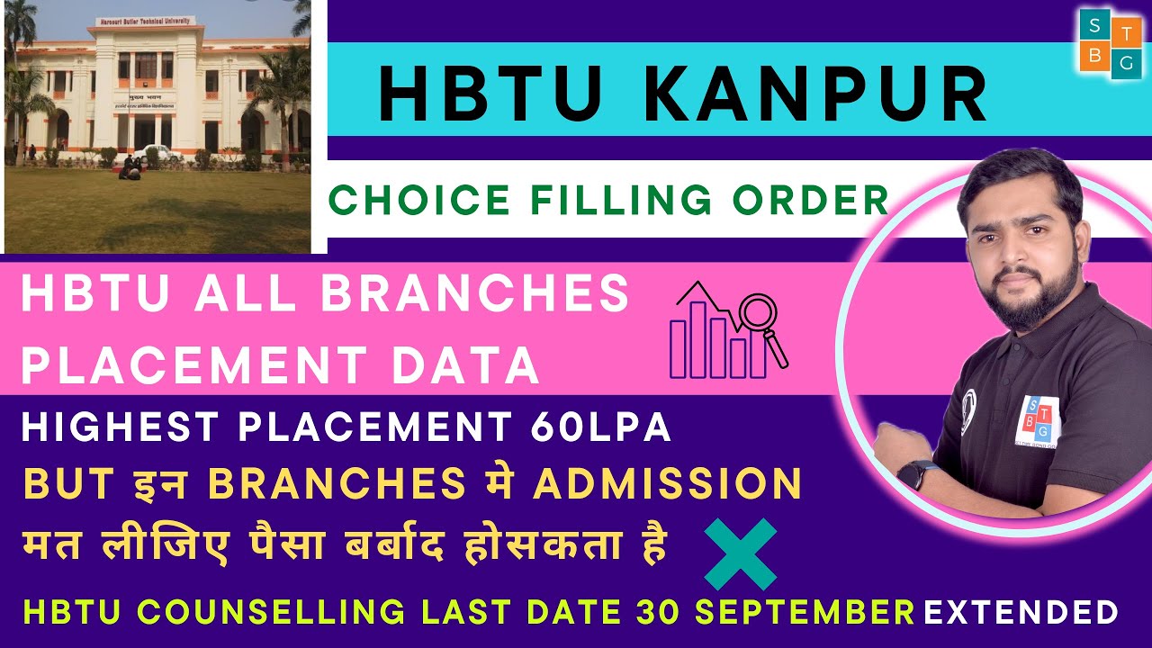 HBTU choice filling order | Branch wise placement of HBTU | career in ...