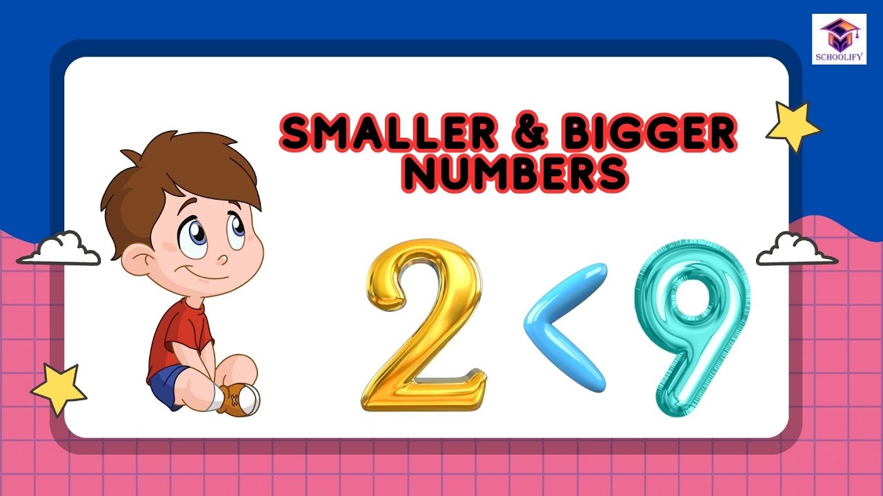 BASIC MATH FOR KIDS | SMALLER & BIGGER NUMBERS | SCIENCE GAMES - YouTube