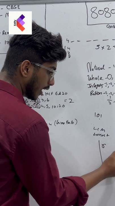 Real Numbers - Chapter Overview and Introduction | Class 10 Maths Chapter 1 - YouTube