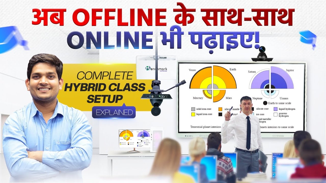 Online Plus Offline Class Room Setup | Online and in Class Teaching ...