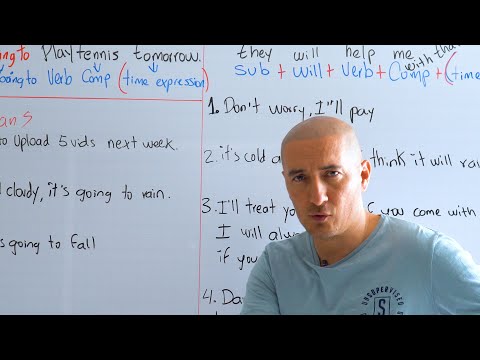 ¿es con WILL o con GOING TO ?#32