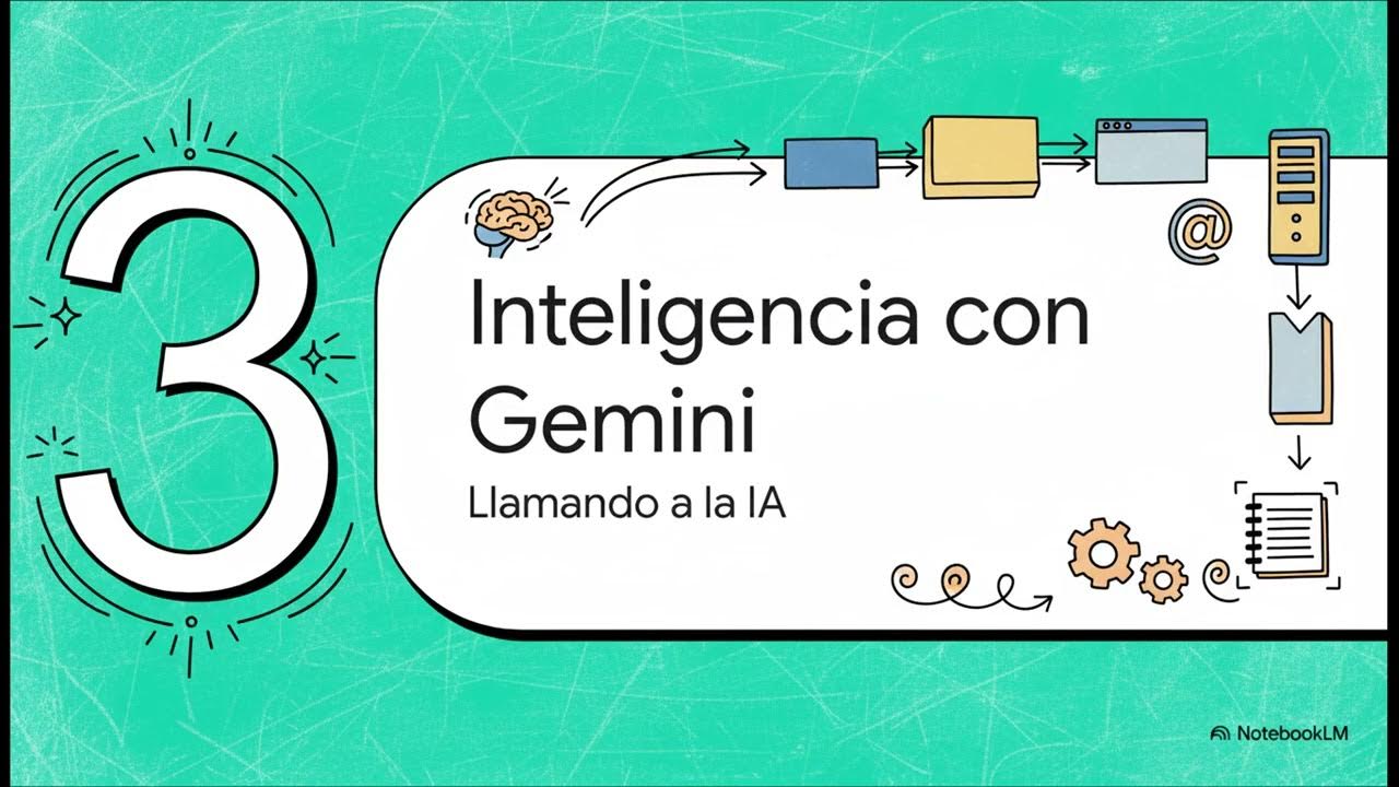 React, Firebase e IA - YouTube