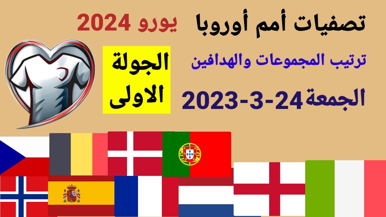 ترتيب مجموعات تصفيات أمم أوروبا يورو 2024 بعد إنتهاء مباريات اليوم