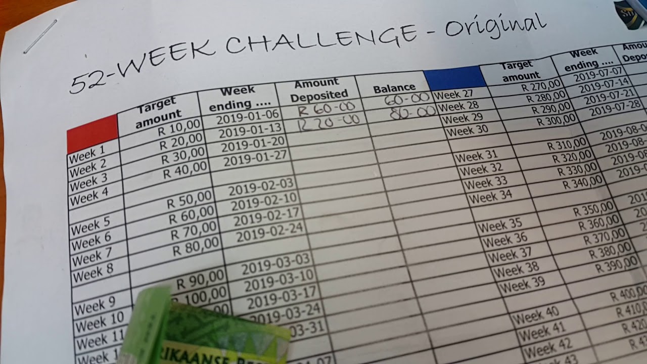 Week 2 52 Weeks Savings Challenge South Africa YouTube week-2-52-weeks-savings-challenge-south-africa-youtube