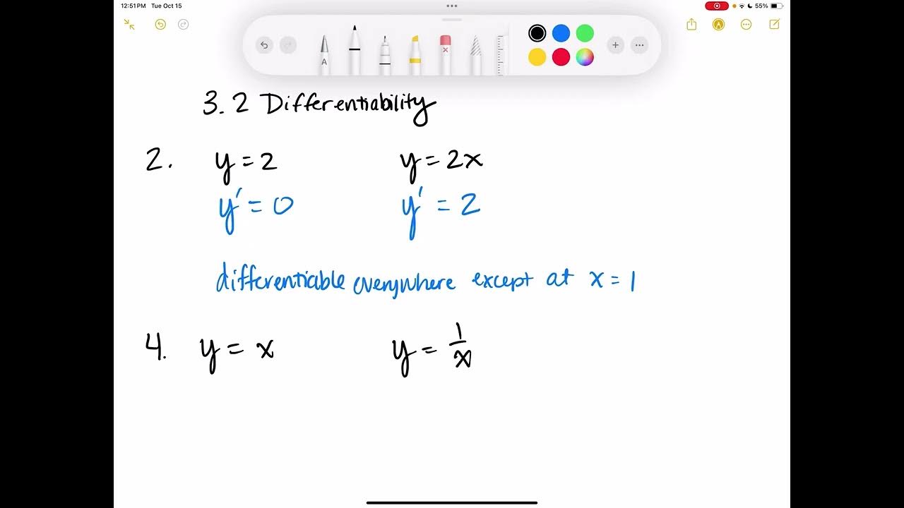 AP Calculus 3.2 Differentiability part 1 - YouTube
