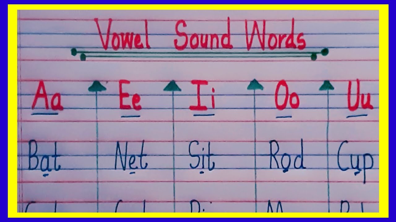 Vowel sound words | a e i o u words | three letter words | cvc words ...