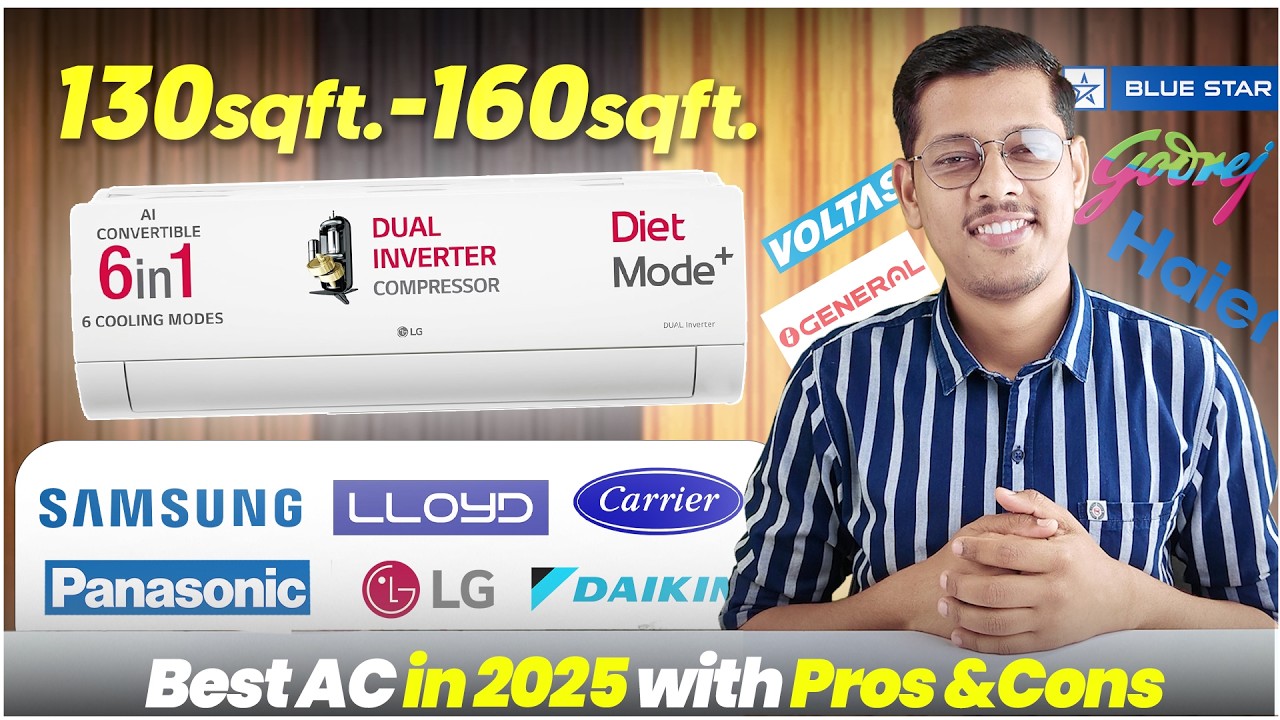 Best AC for 130 sq ft Room - Best AC to 160 sq ft Room ️ with ...