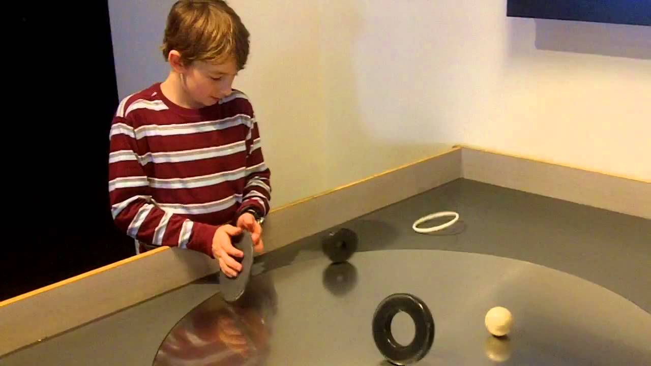 Spinning Table - YouTube