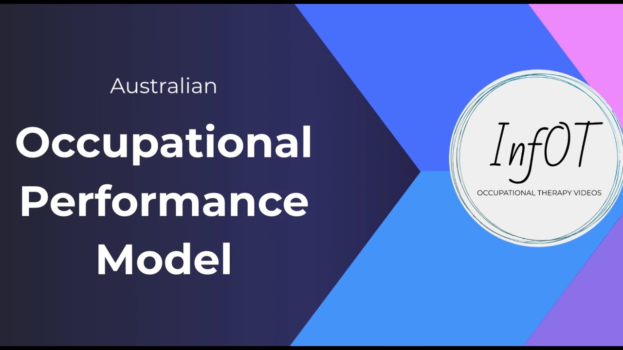 The Australian Occupational Performance Model - InfOT - YouTube