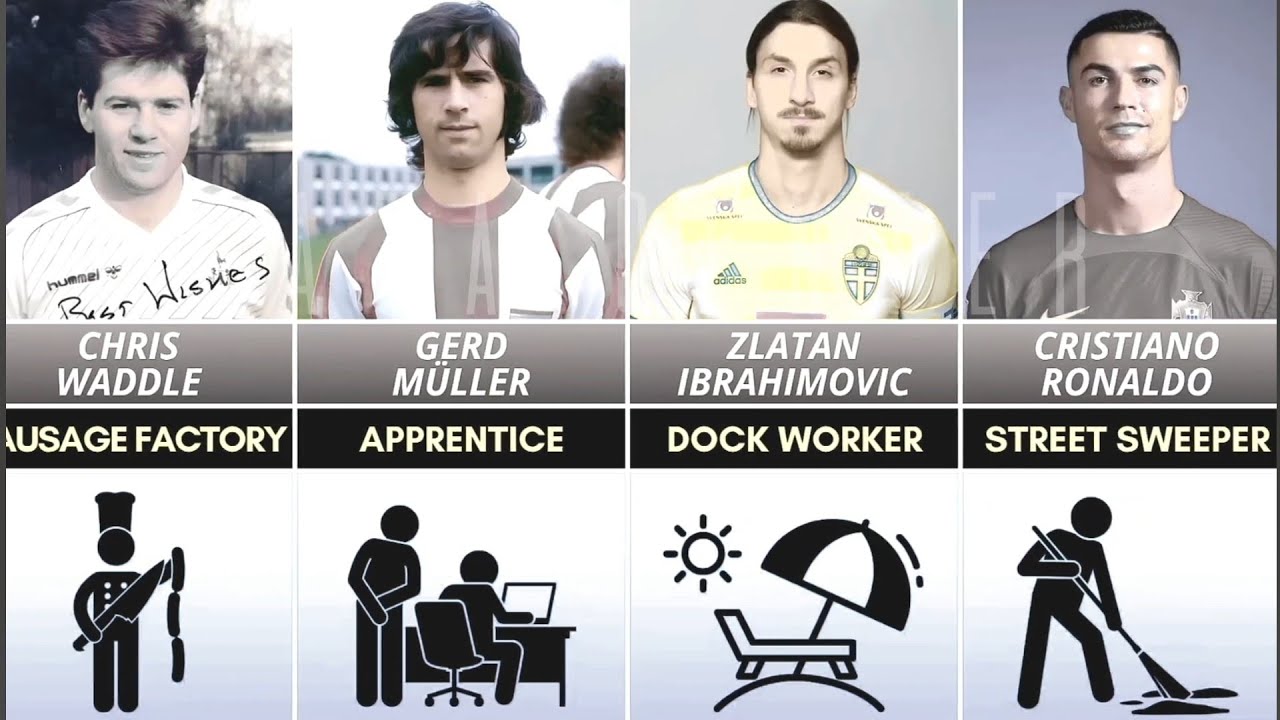 Football Players Jobs Before They Were Famous Full-HD #football #player ...