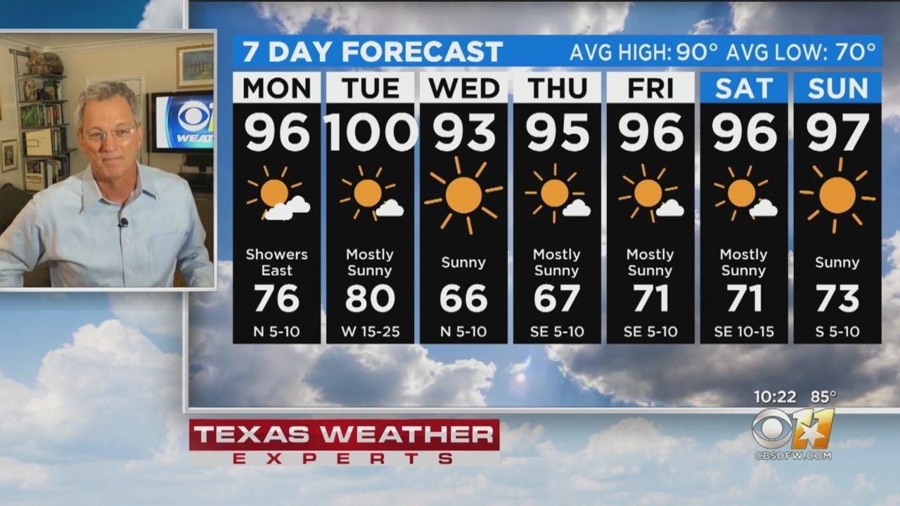 Jeff Ray's Look At This Week's Weather - YouTube