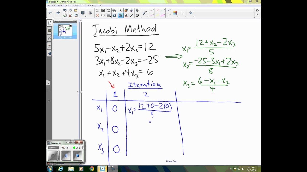 The Jacobi Method - YouTube