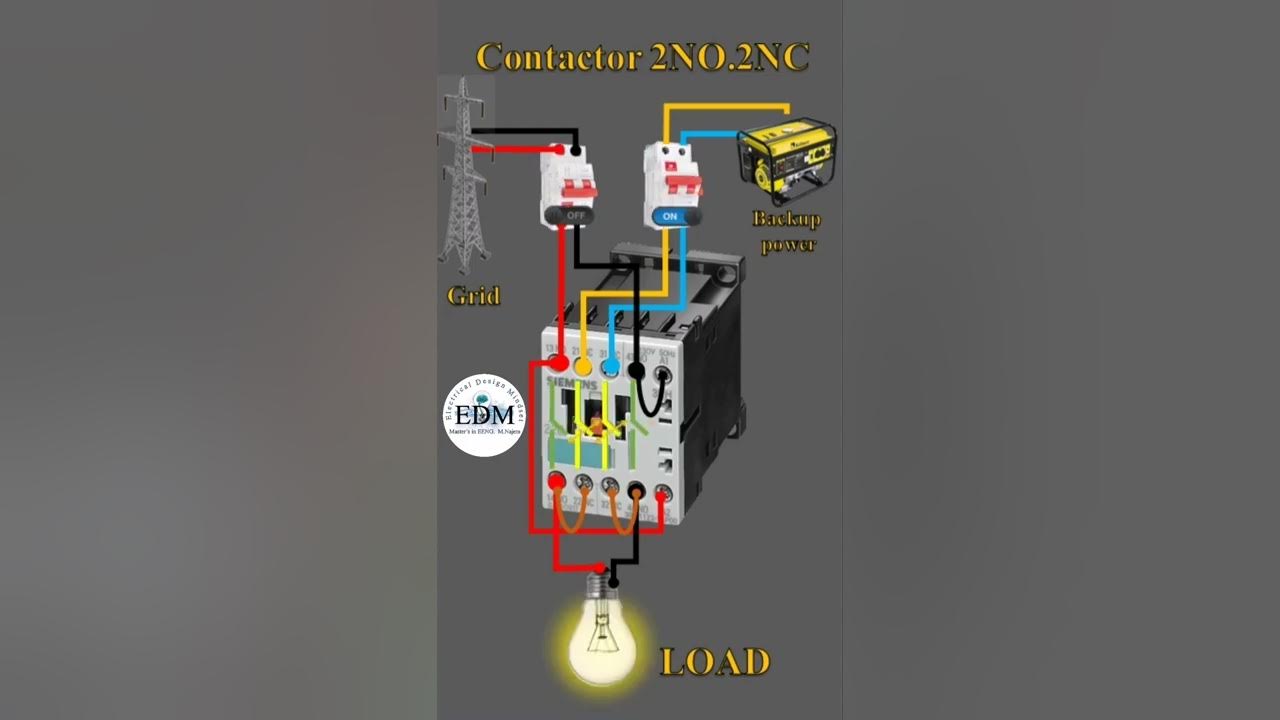 How To Automatically Switch Between Two Power Sources Contactor 2nc2no 220v Ac Youtube