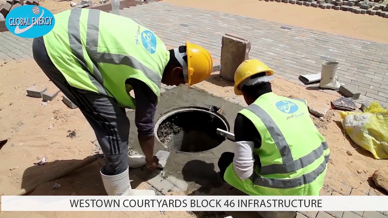 Global Group Presentation Demo - YouTube