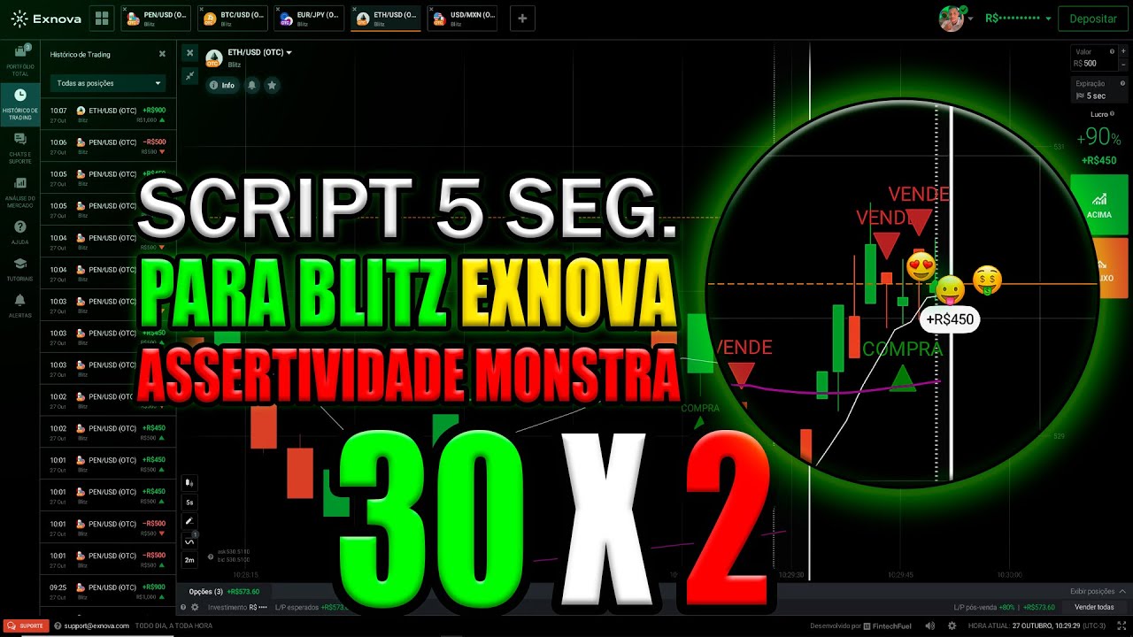 SCRIPT EXNOVA (Duas confluência perfeita) Script Para Exnova Com 98% de Acerto Com essa ...