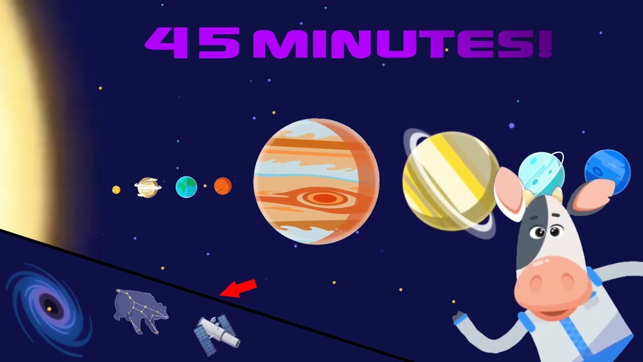 Planets | Kids | Solar System | Astronomy | Constellations | Star Walk ...