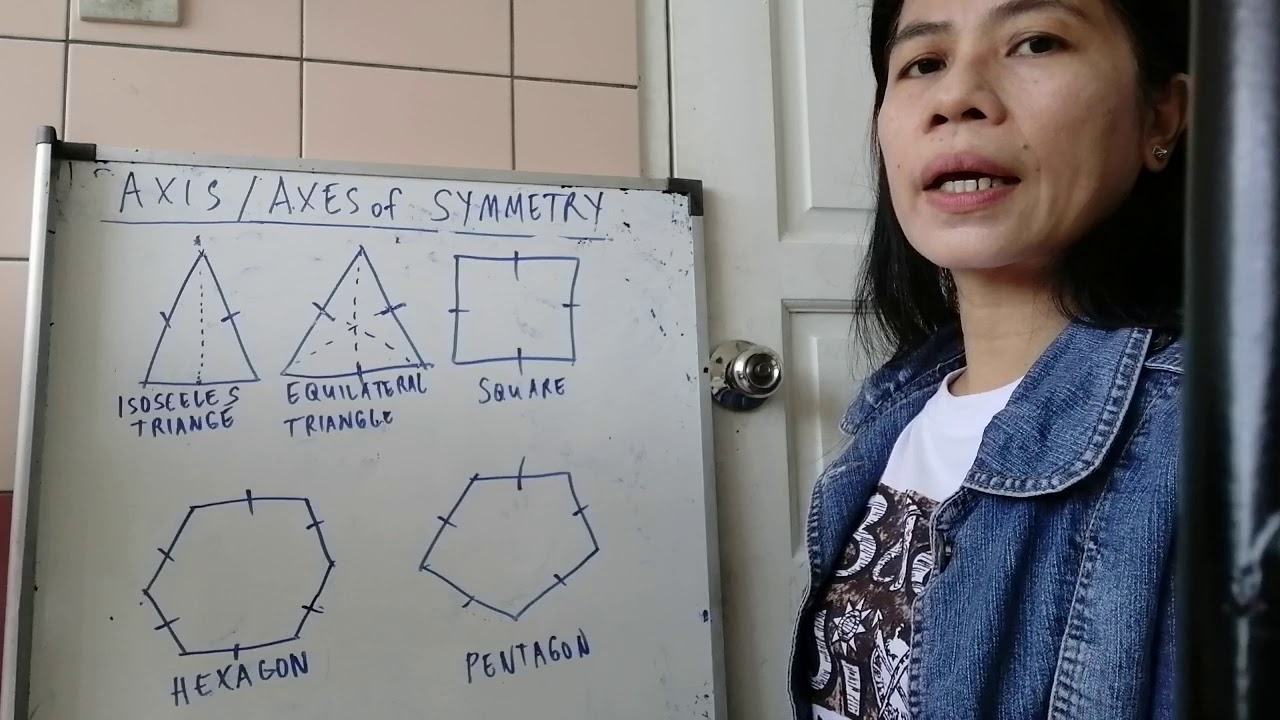 How to Draw the Axis or Axes of Symmetry of Figures - YouTube