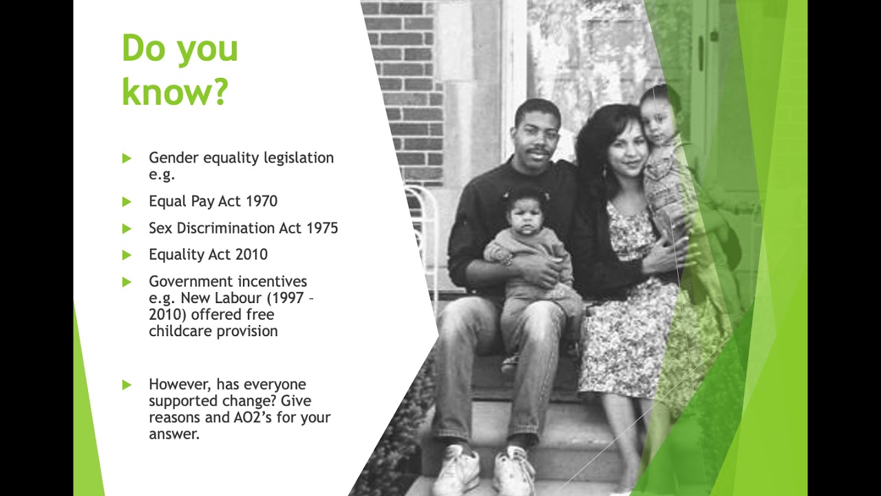 Symmetrical Family, Dual Burden and a 12 mark exam question - YouTube