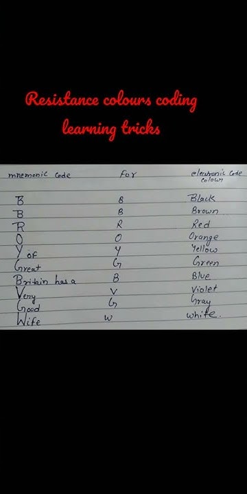 trick for learn resistance colour coding. - YouTube