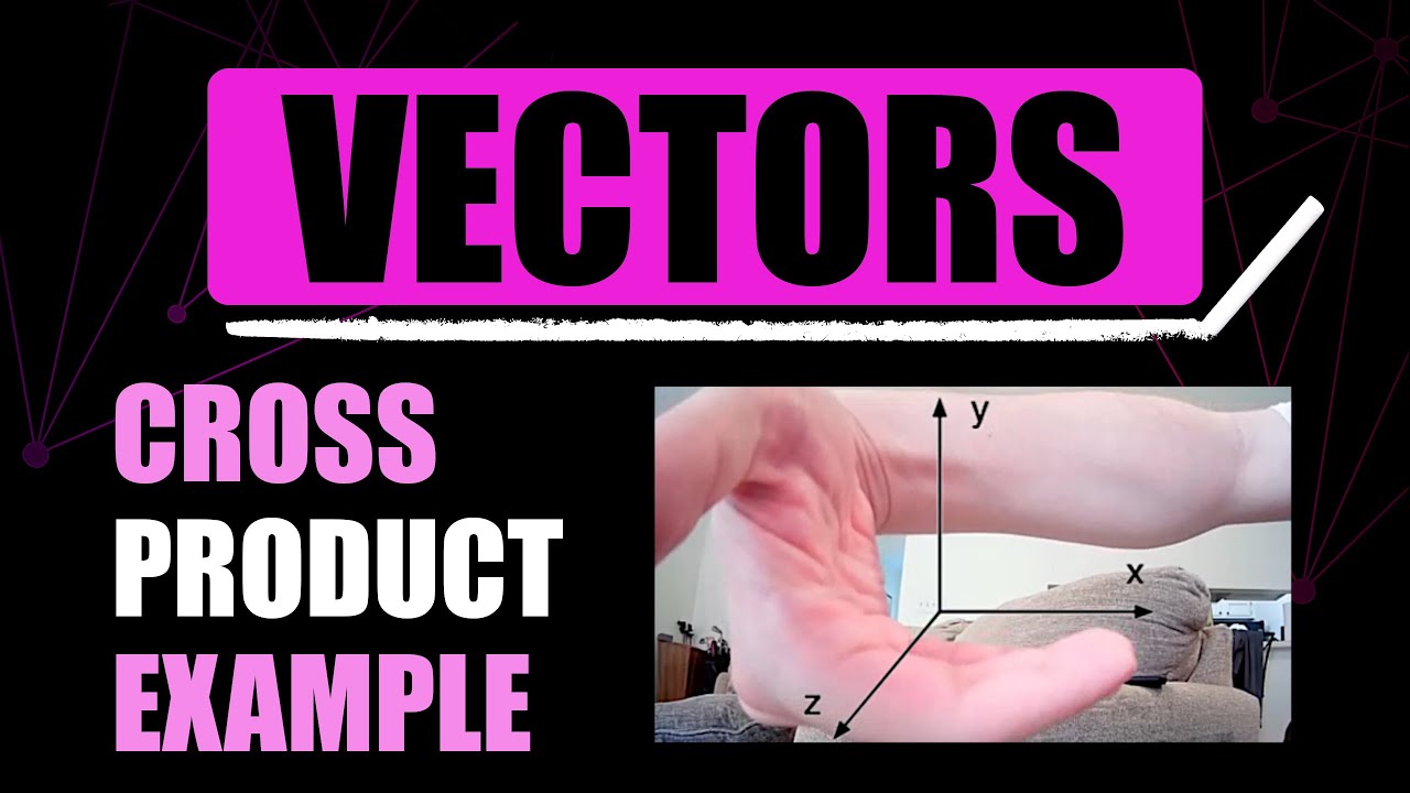 Cross Product Example Problem - YouTube